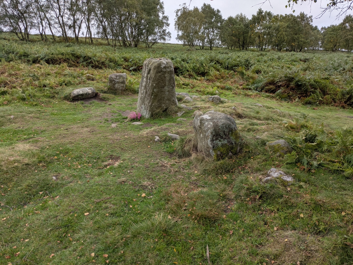 Stoke Flat, Derbyshire | Megalithic Portal